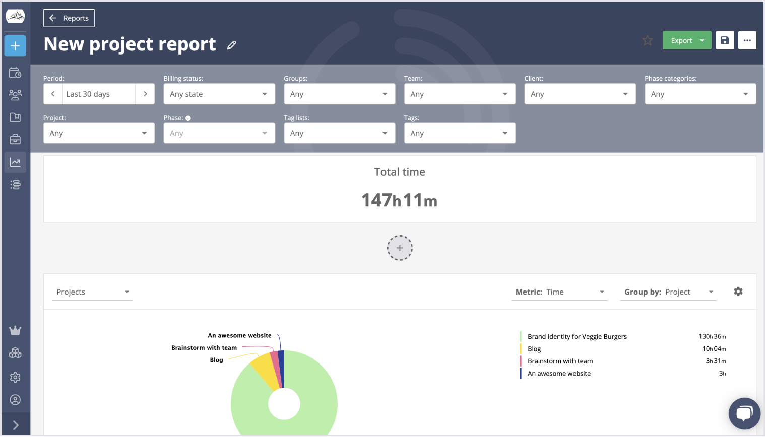 Optimizing Timeneye for Tracking 100+ Projects